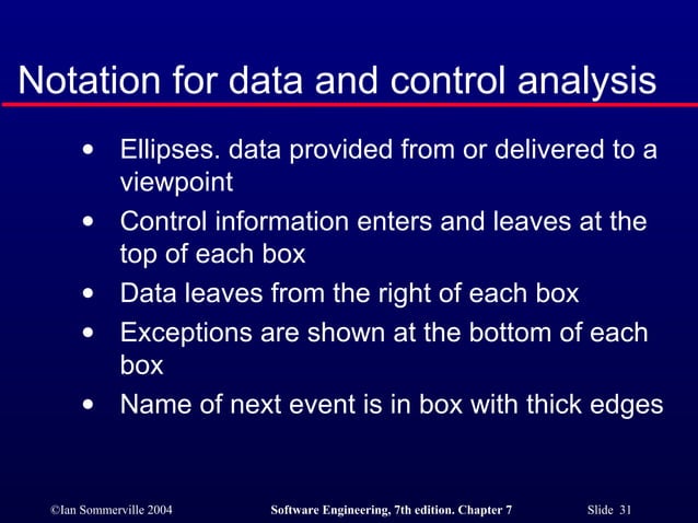 Requirements Engineering Processes in Software Engineering SE6 | PPT