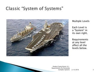 Requirements for Extremely Complex Systems | PPT