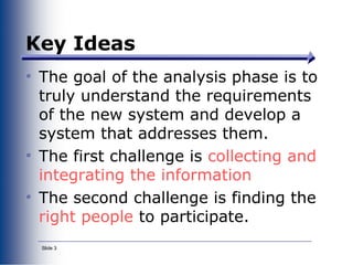 Requirements analysis | PPT