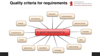 Requirements analysis | PPT