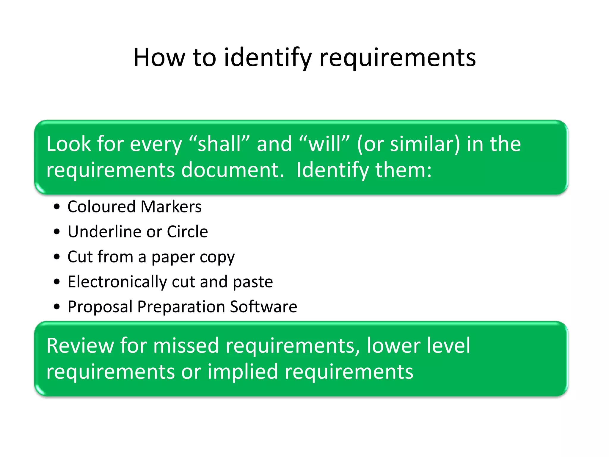 APMP Foundation: Requirements and Compliance Check-list Development | PPTX