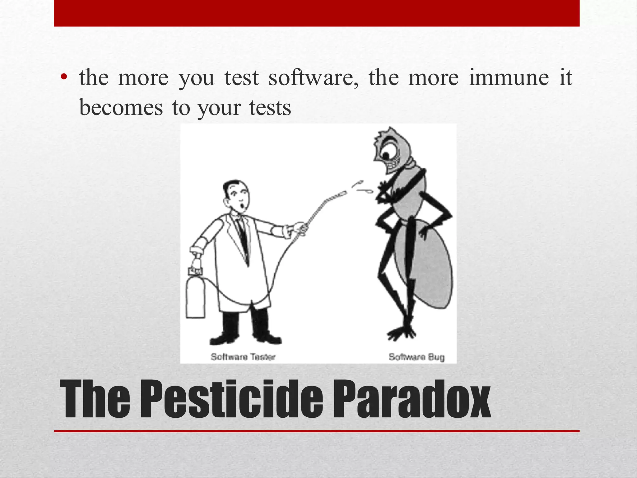 Requirements Based Testing | PDF