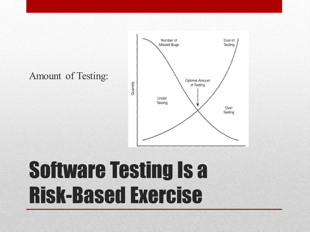 Requirements Based Testing | PDF | Operating Systems | Computer ...