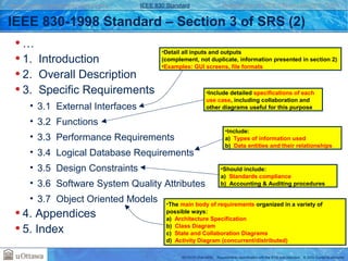 Requirements documentation standards ieee830 | PPT