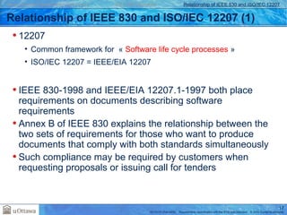Requirements documentation standards ieee830 | PPT
