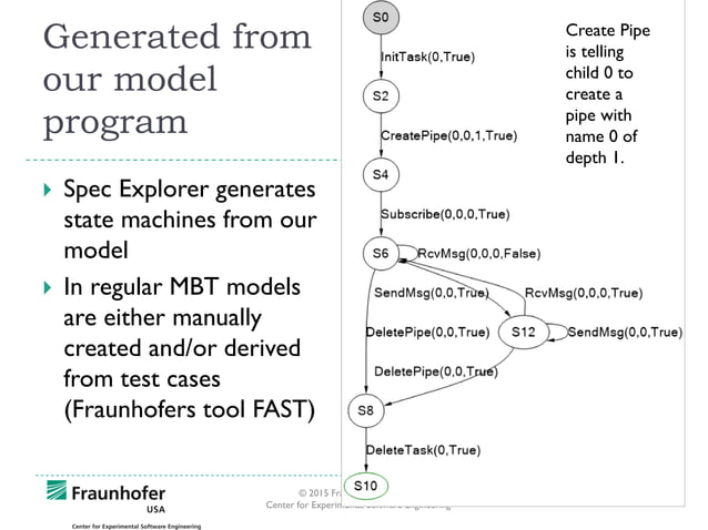 Requirements driven Model-based Testing | PPT Requirements driven Model-based Testing | PPT