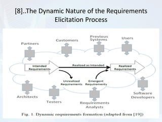 Requirements elicitation requirements engineering | PPT
