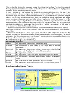 Requirements engineering | PDF