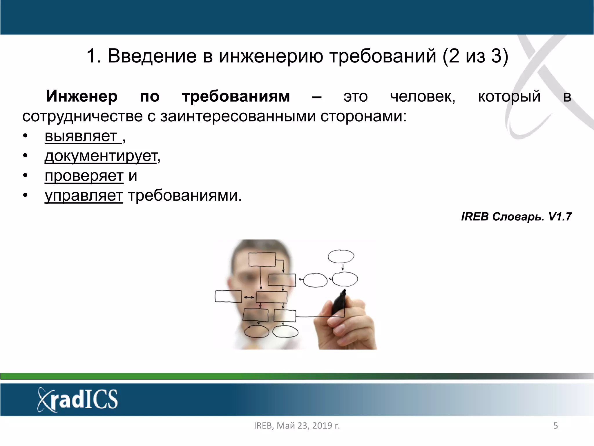 Requirements engineering. IREB practices | PDF