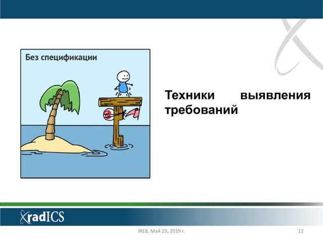Requirements engineering. IREB practices | PDF