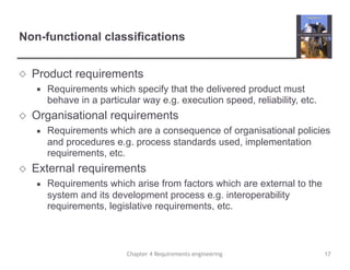 Requirements Engineering - Lecture 1.pdf