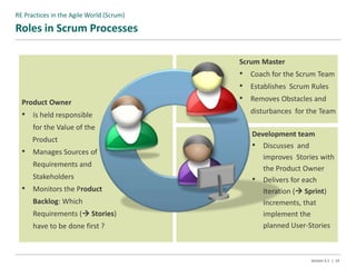 Requirements Engineering @ Agile | PPTX