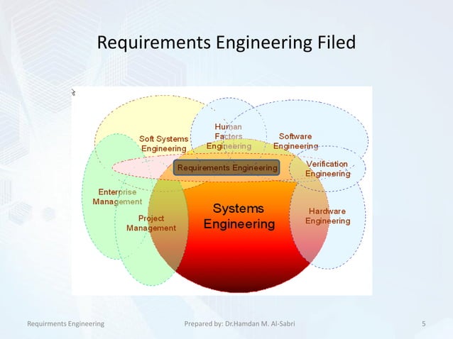 Requirements engineering as a structured process | PDF