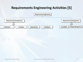 Requirements engineering as a structured process | PDF