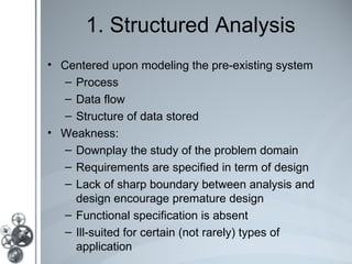 Requirements engineering iv | PPT