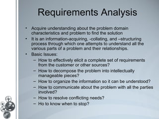 Requirements engineering iv | PPT