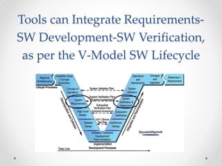 Requirements Engineering Pmi | PDF