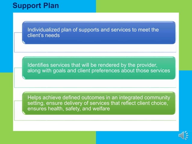 Requirements for all waiver providers | PPTX