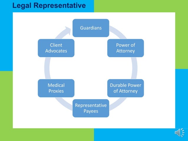Requirements for all waiver providers | PPTX