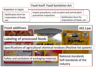 Requirements for Food Packaging & Legislation in Japan 2013 | PDF