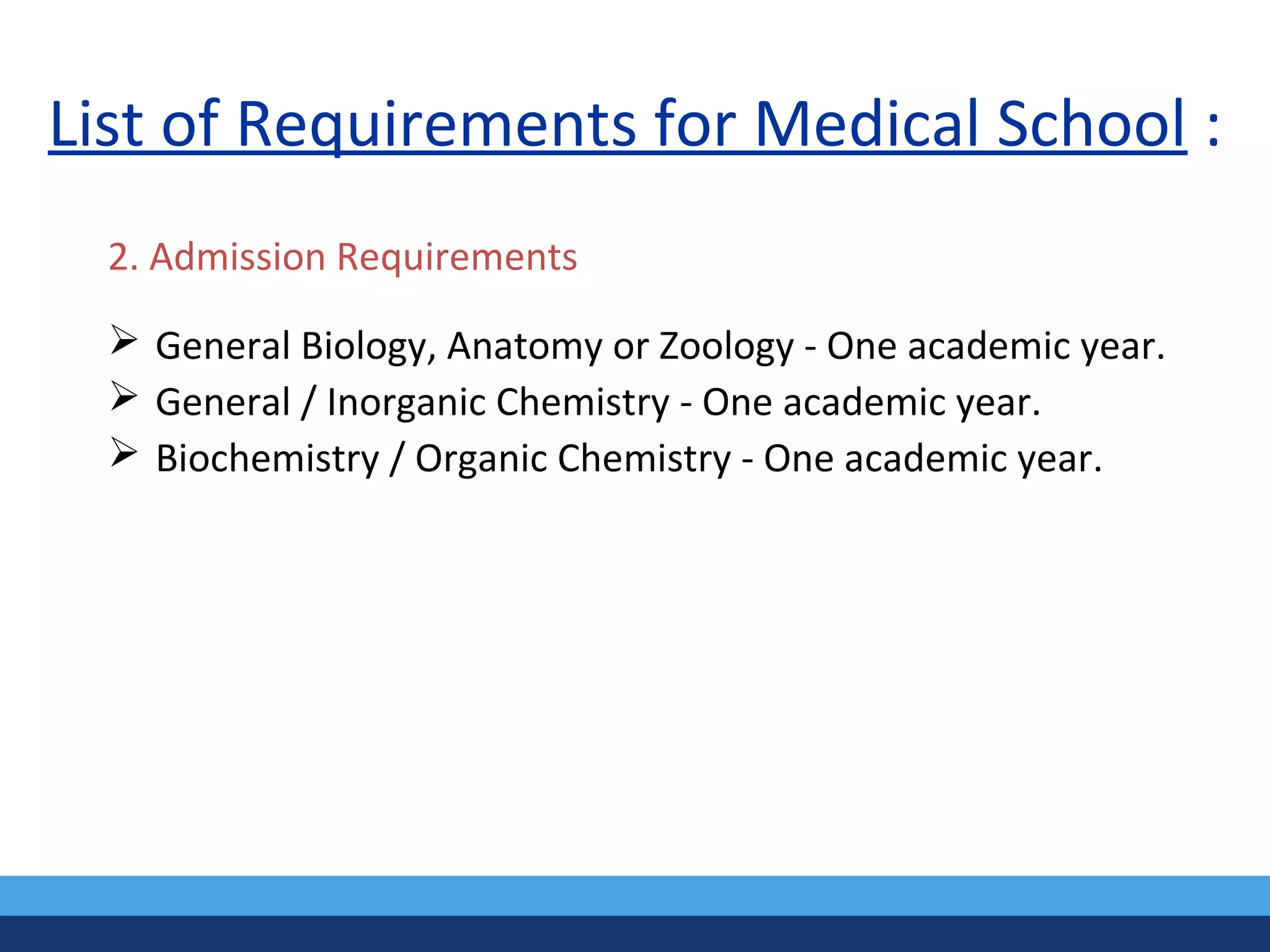 Requirements for Medical School | Avalon University | PPT