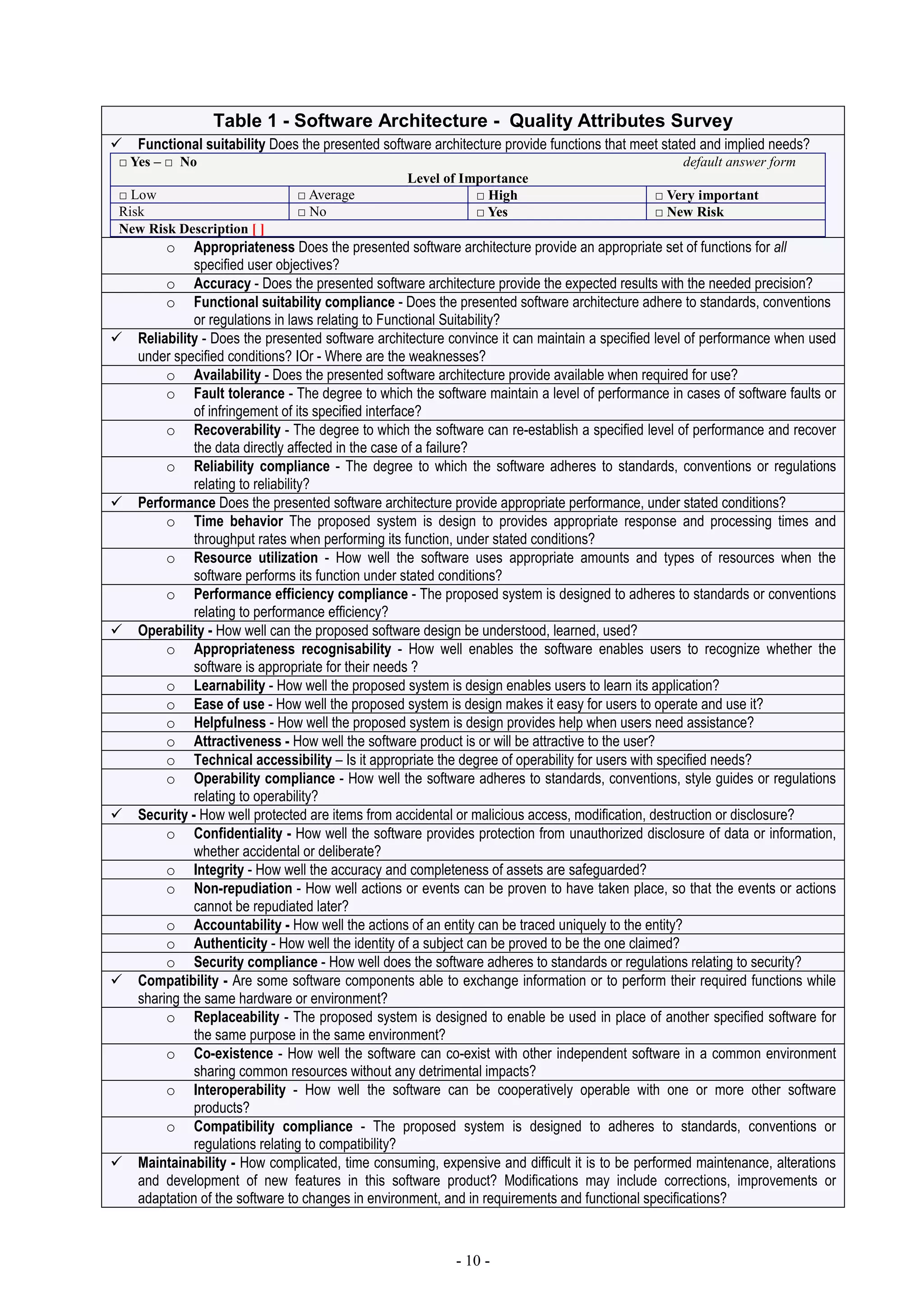 Requirements for quality evaluation of software architecture | PDF ...