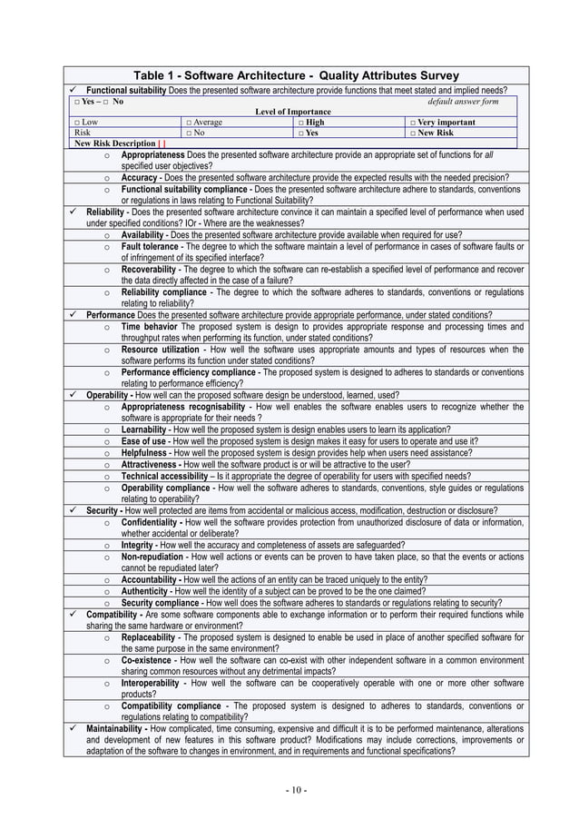 Requirements for quality evaluation of software architecture | PDF