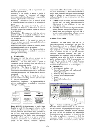 Requirements for quality evaluation of software architecture | PDF ...