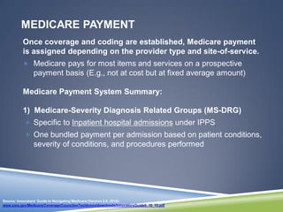 Requirements for reimbursement of new medical devices | PPT