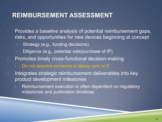 Requirements for reimbursement of new medical devices | PPT
