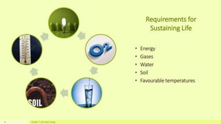 Requirements for sustaining life | PPTX