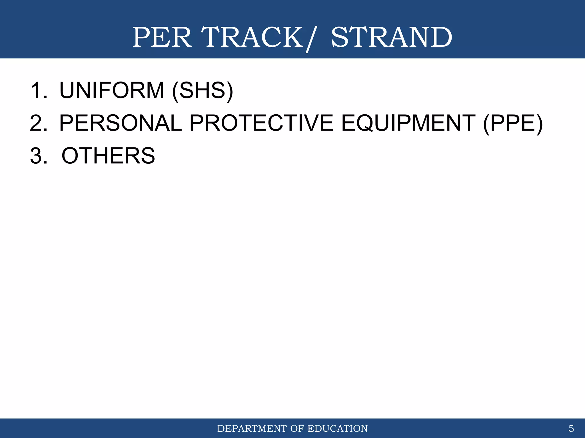 REQUIREMENTS FOR work immersion ppt.ppt