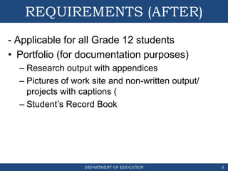 REQUIREMENTS FOR work immersion ppt.ppt