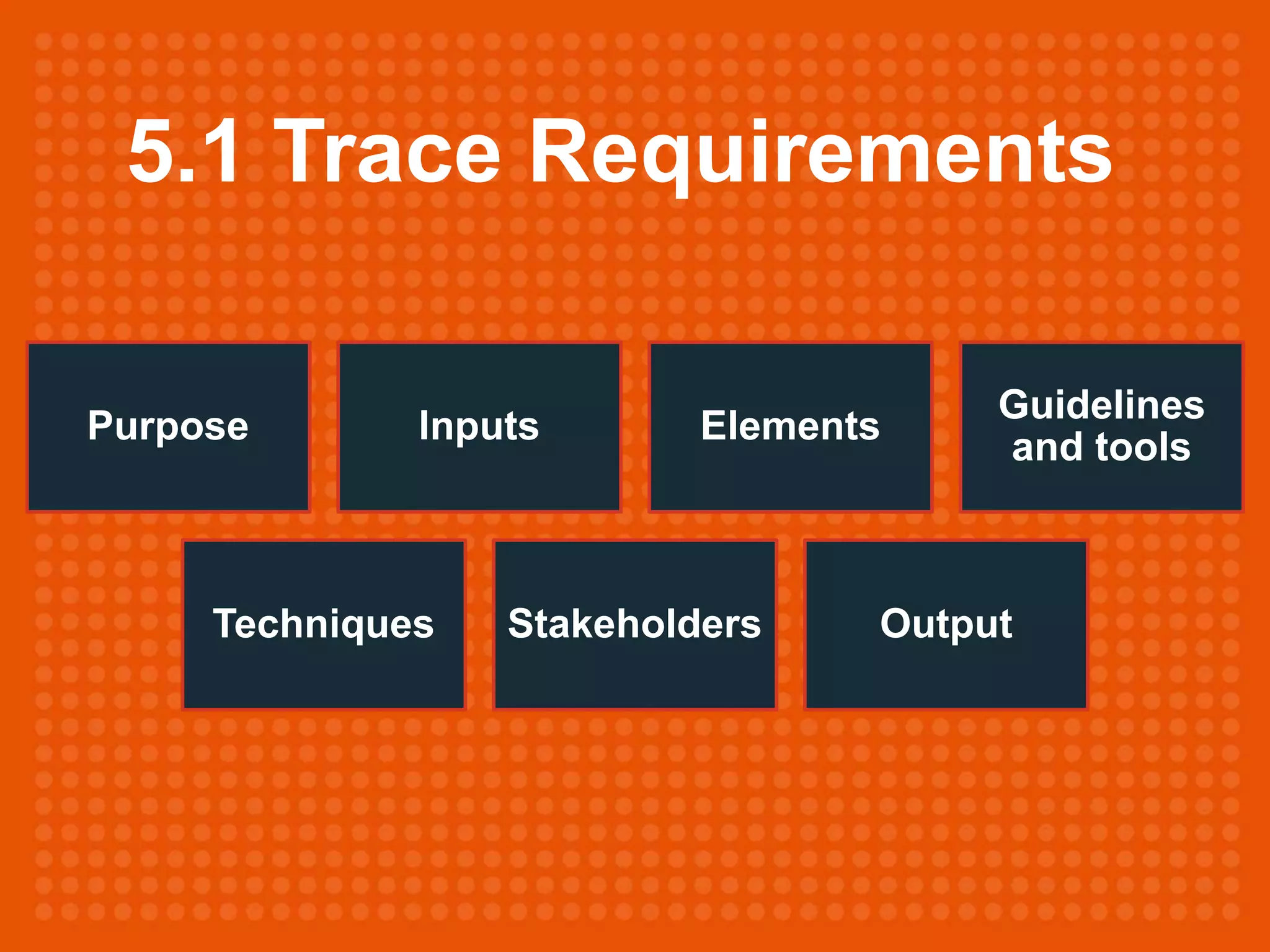 Requirements lifecycle management | PPTX