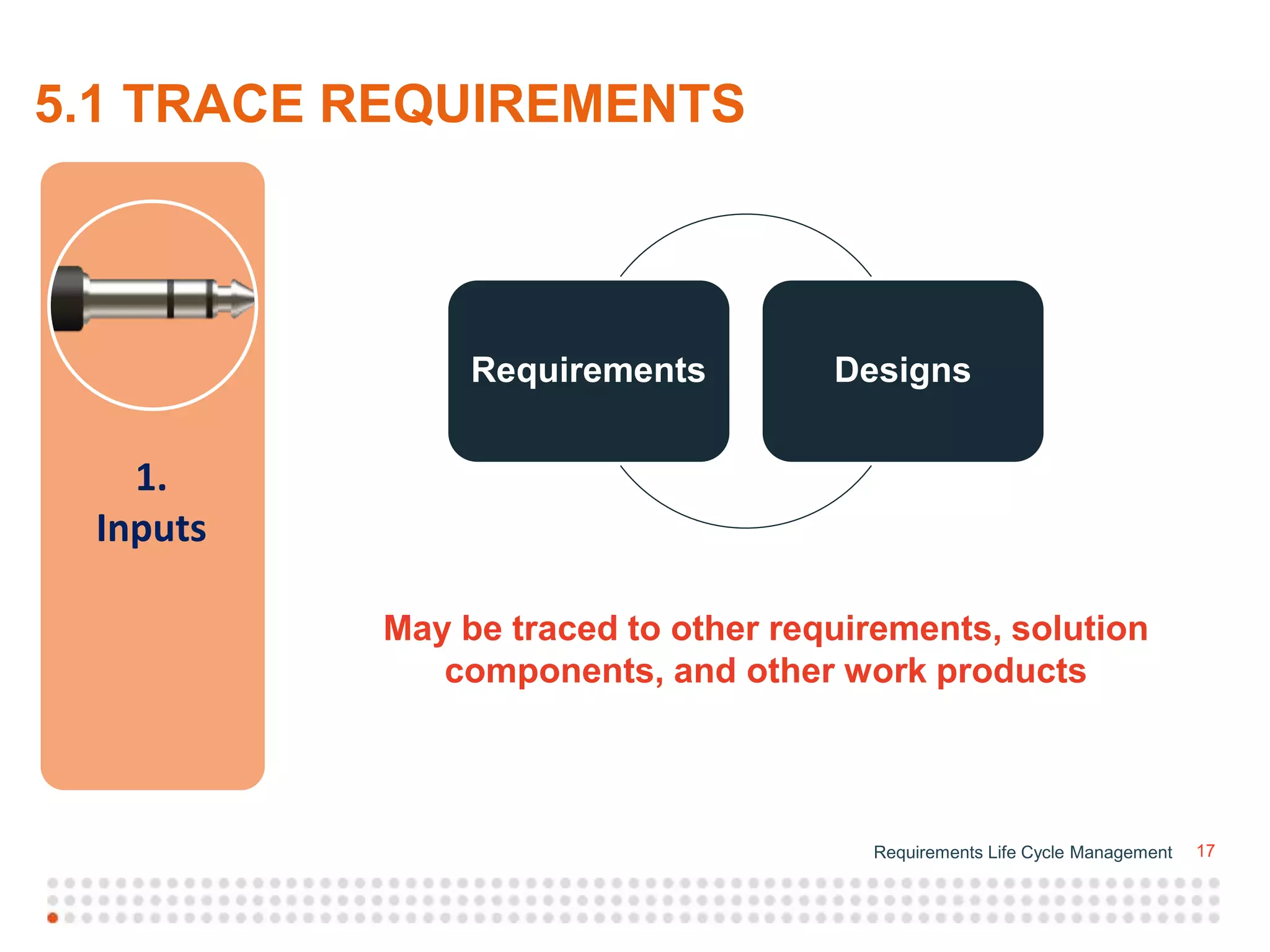 Requirements lifecycle management | PPTX