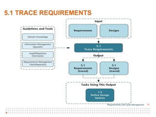 Requirements lifecycle management | PPTX