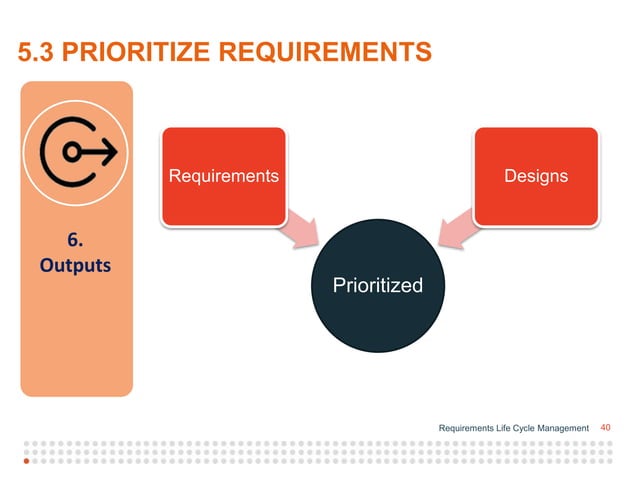 Requirements lifecycle management | PPTX