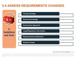 Requirements lifecycle management | PPTX