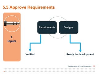 Requirements lifecycle management | PPTX