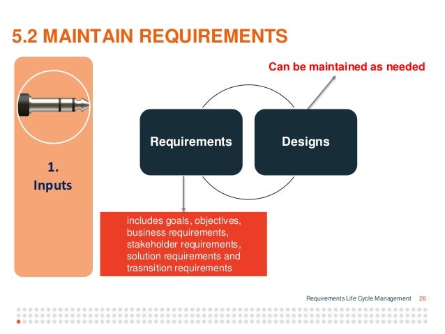 Requirements lifecycle management