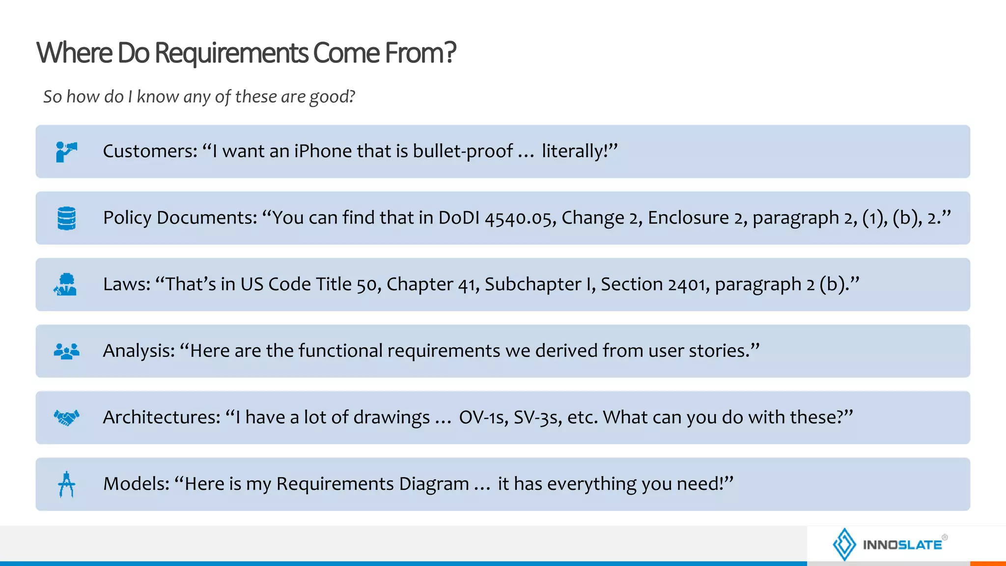Requirements Management Using Innoslate | PPTX