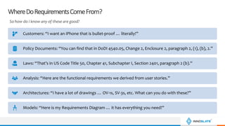 Requirements Management Using Innoslate | PPTX
