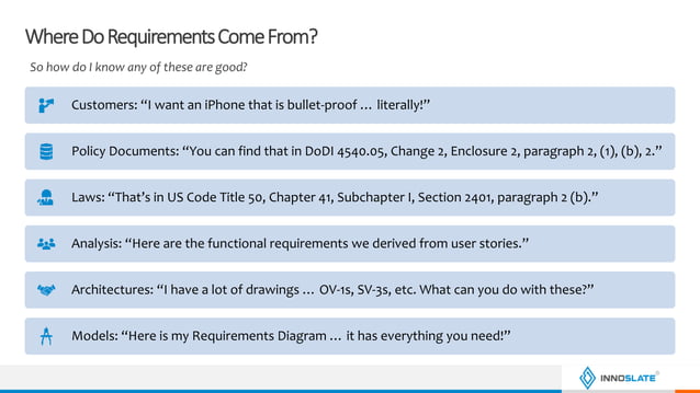 Requirements Management Using Innoslate | PPTX