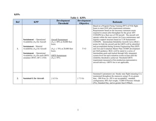 T-X Requirements matrix | PDF