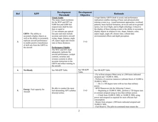 T-X Requirements matrix | PDF
