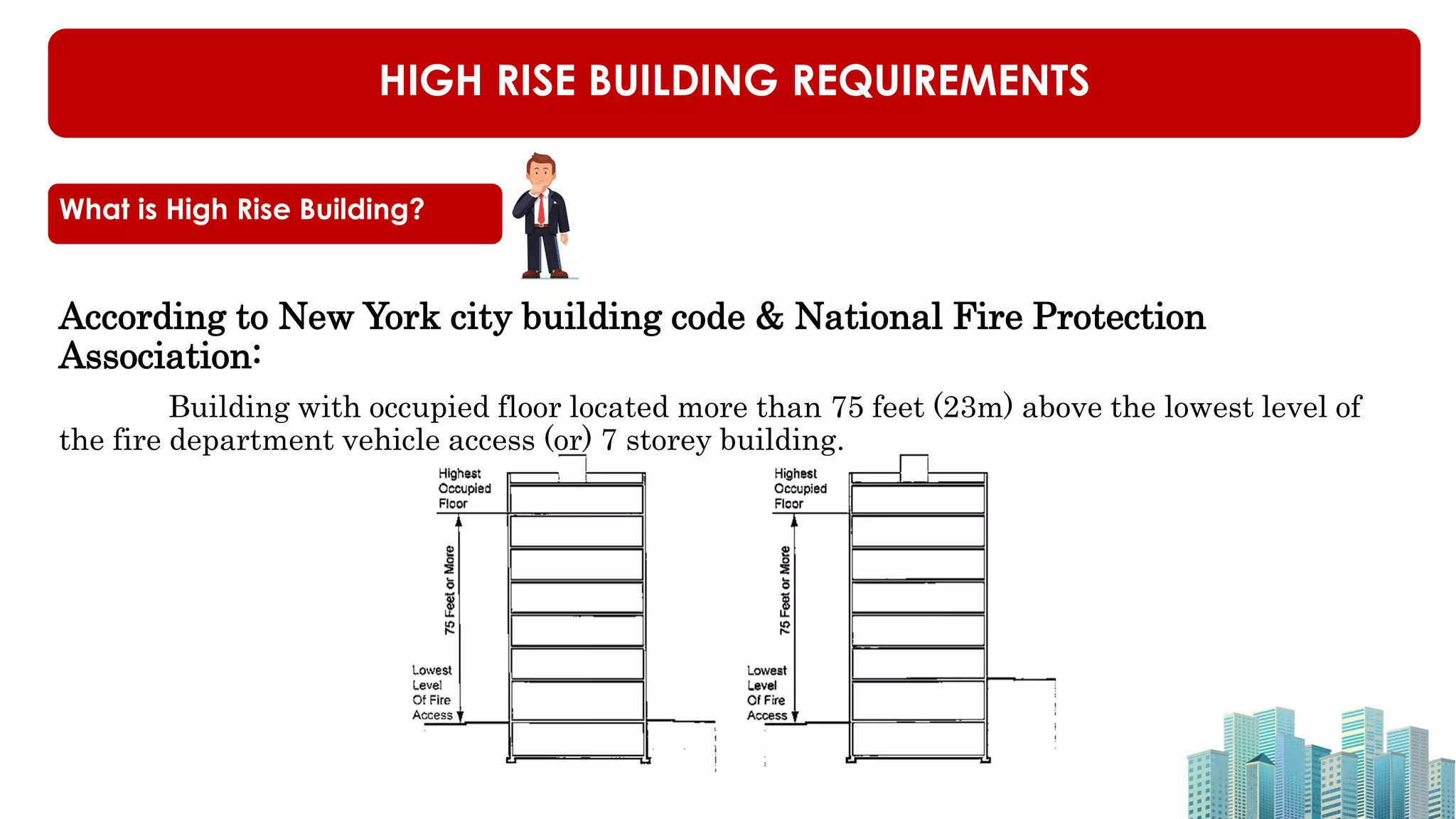 Fire Safety on High Raise Buildings | PDF