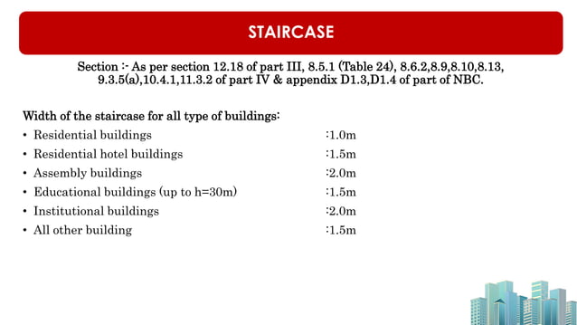 Fire Safety on High Raise Buildings | PDF