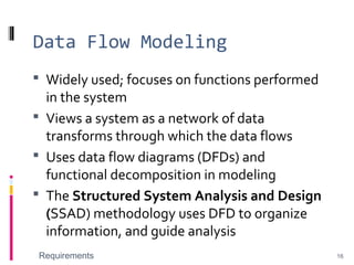 Requirement specification | PPT