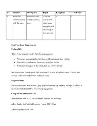 Requirement Specification2 | DOCX | Technology & Computing