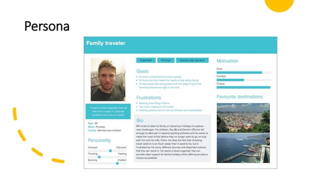 Requirements & Persona.pptx